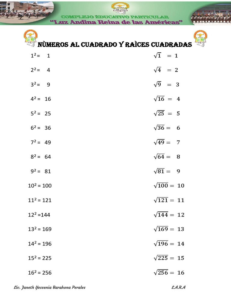 Números Cuadrados y Cúbicos Matemáticos | PDF