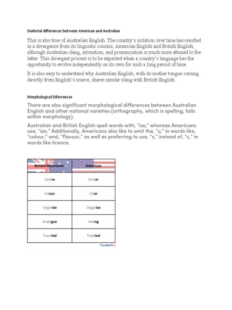 American Vs Australian Pdf