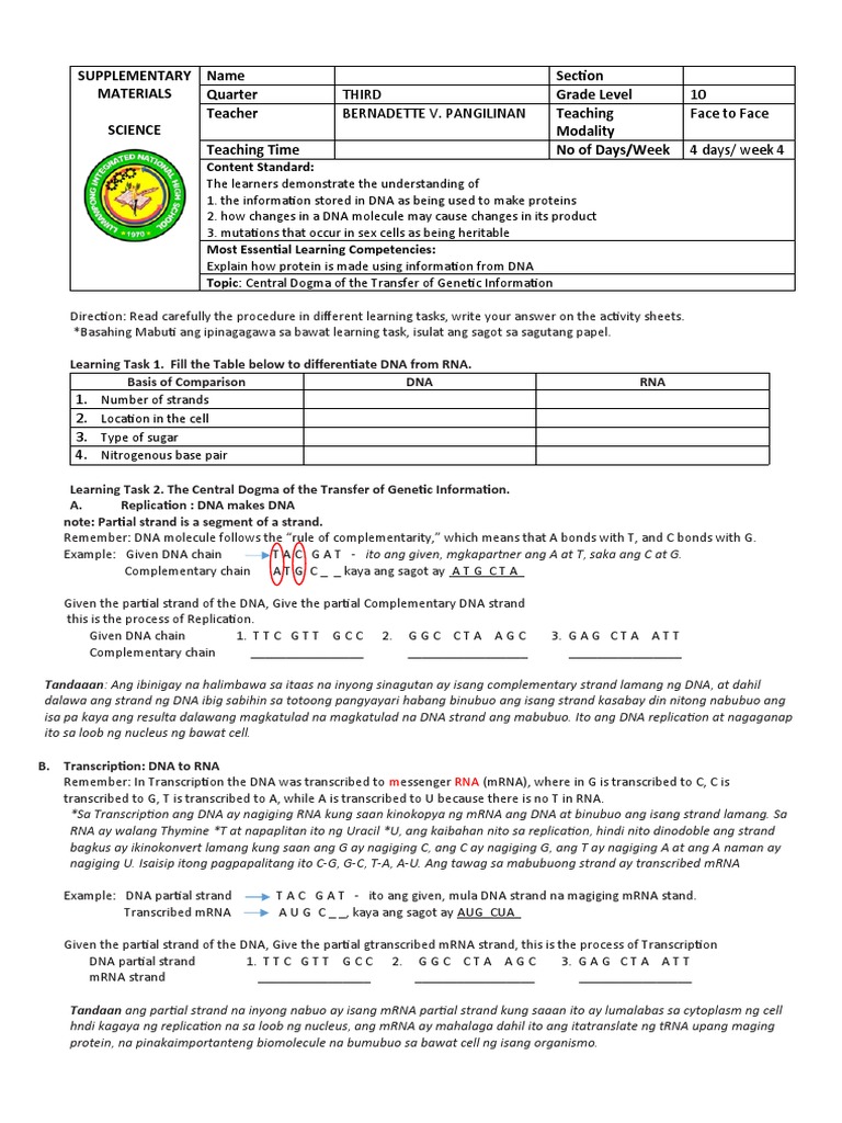 Central Dogma of Protein Synthesis | PDF | Genetic Code | Translation ...