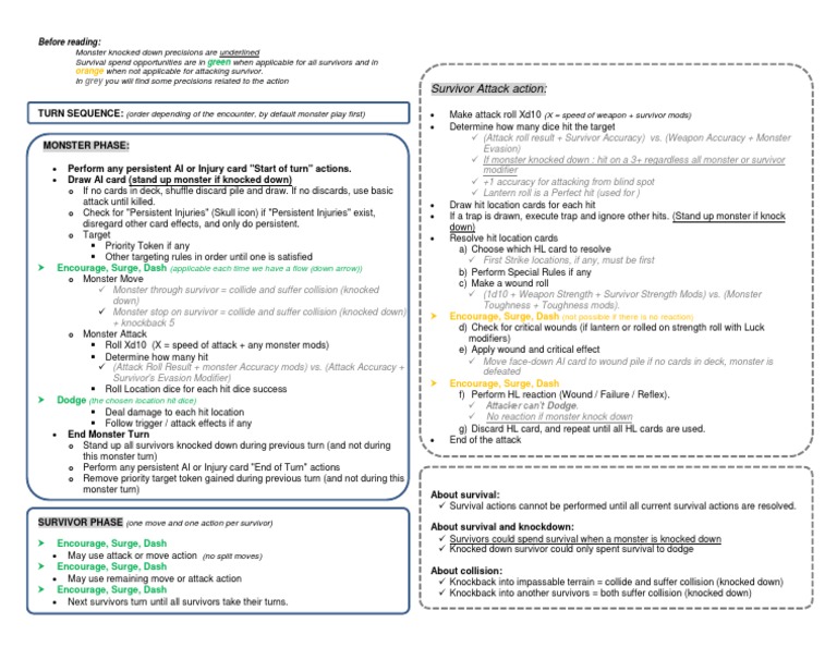 KDM Reference Sheet v1.1 | PDF | Games Of Mental Skill | Gaming