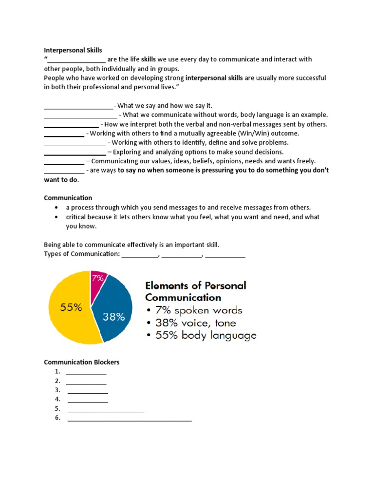 Key Interpersonal Communication Skills | PDF | Communication ...