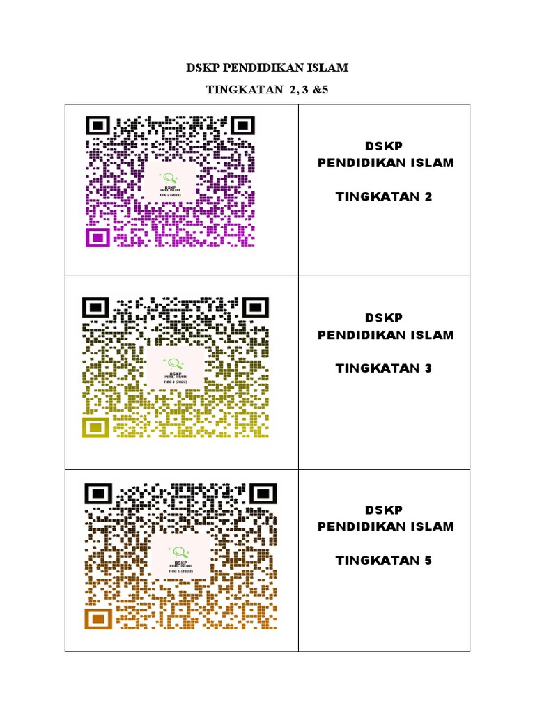 DSKP Pendidikan Islam QR Code | PDF