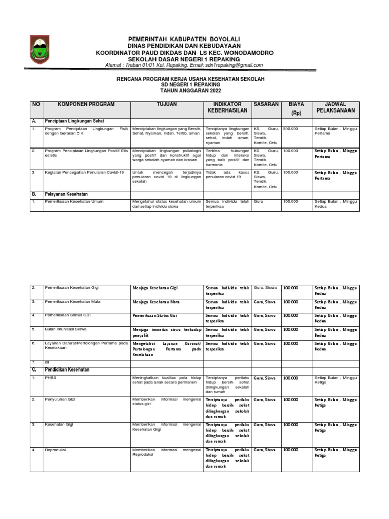 Rencana Program Kerja Uks Tk. Sekolah | PDF