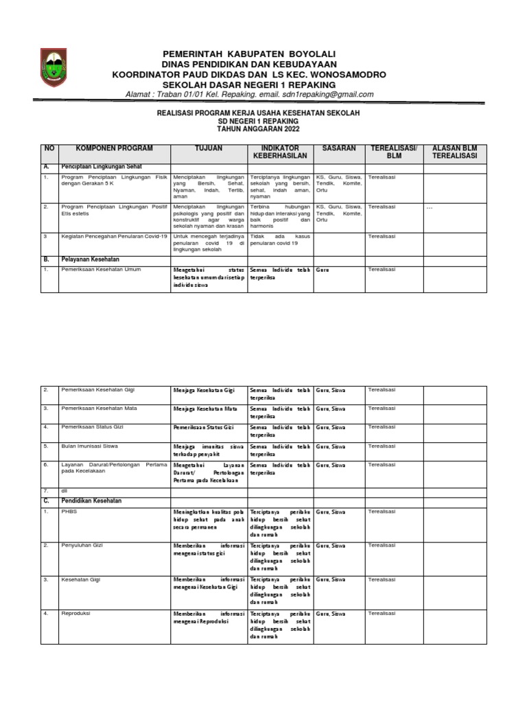 Realisasi Program Kerja Uks Tk. Sekolah | PDF