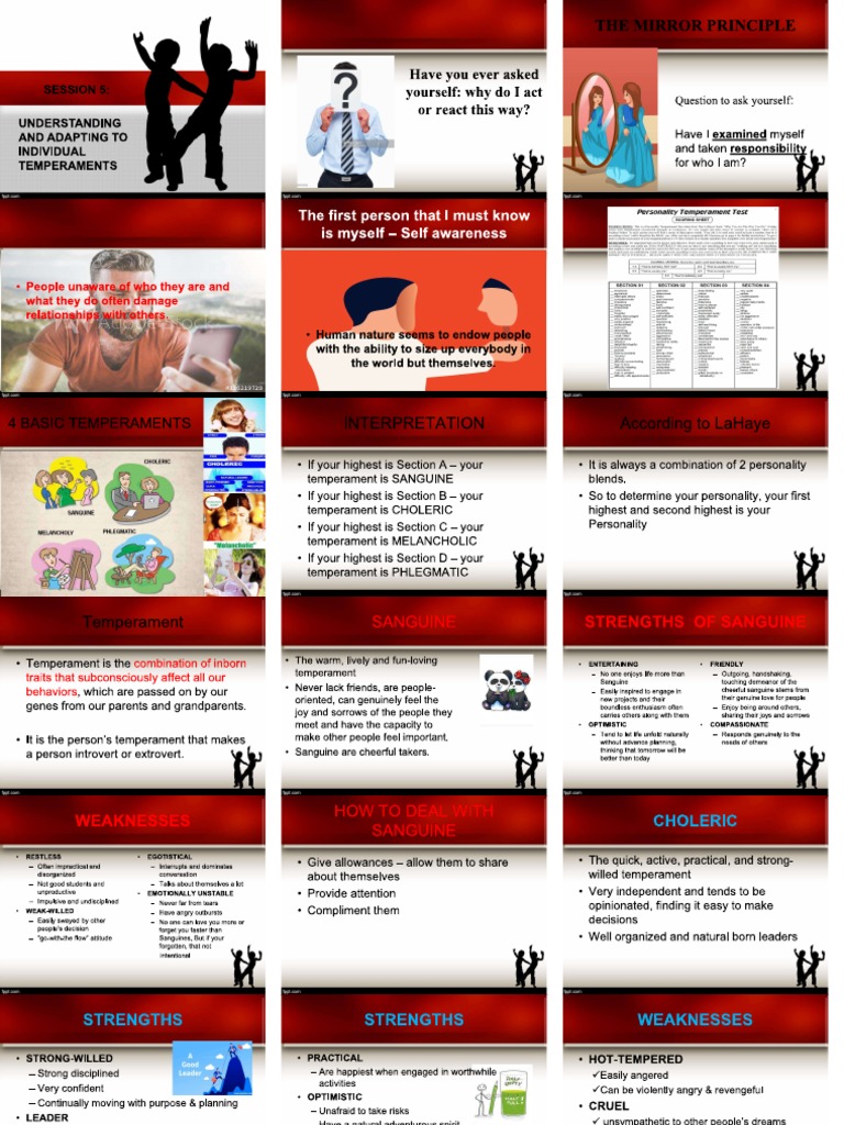 Guidance Notes | PDF