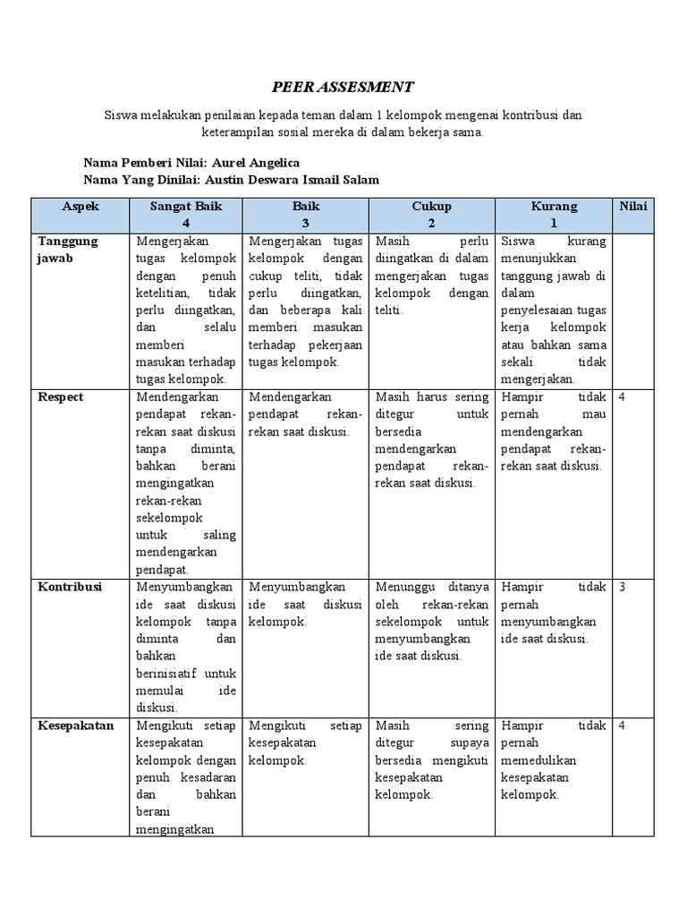 Peer Assesment Tugas Poster Epistemology | PDF