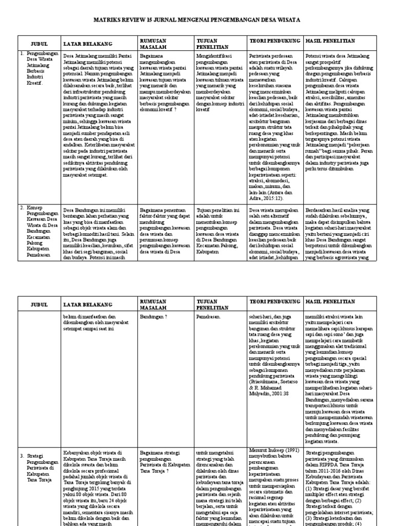 Matriks Jurnal | PDF