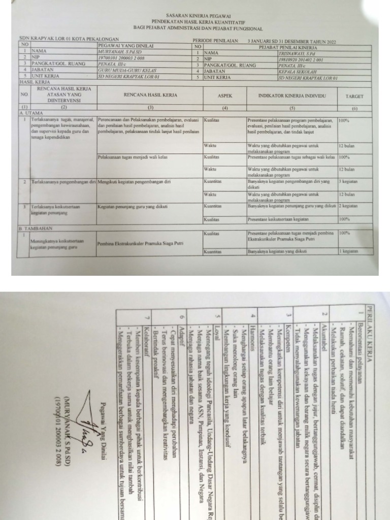 SKP 2022 Bu Mur New | PDF