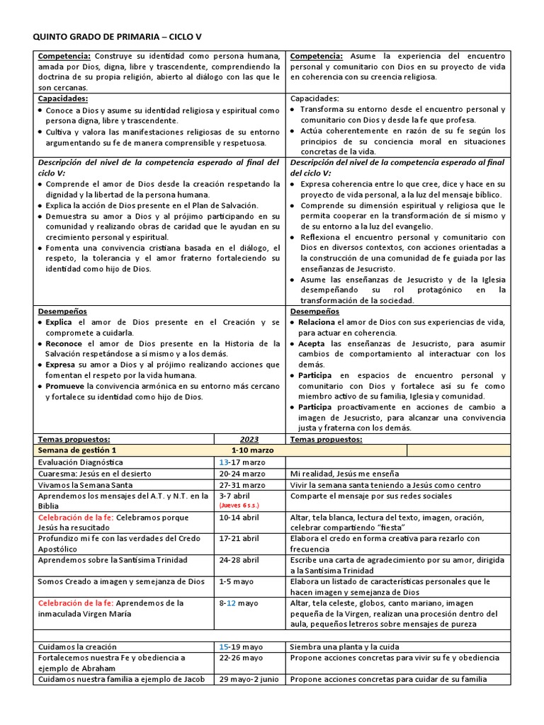 5 Quinto Grado De Primaria Esquema Pdf Fe Dios