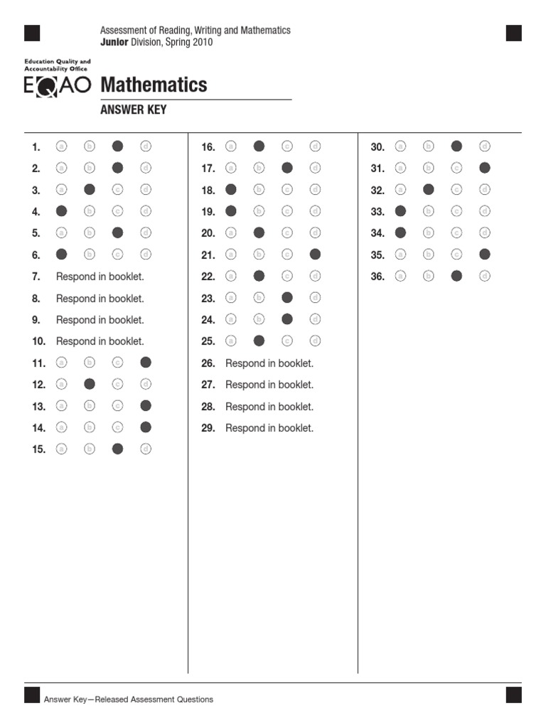 EQAO Grade 6 2010 Multiple Choice Answers | PDF