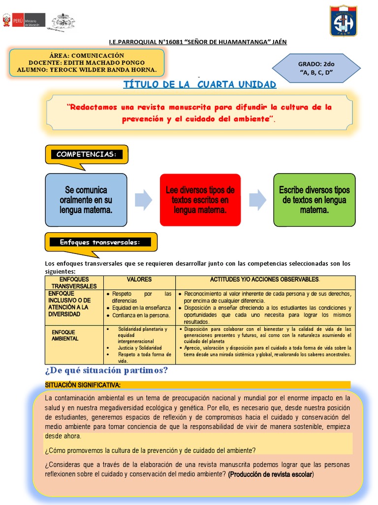 Actividad 1 Presentación de La Unidad Iv | PDF