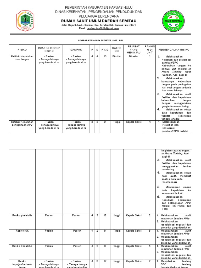 Risk Register Ppi | PDF