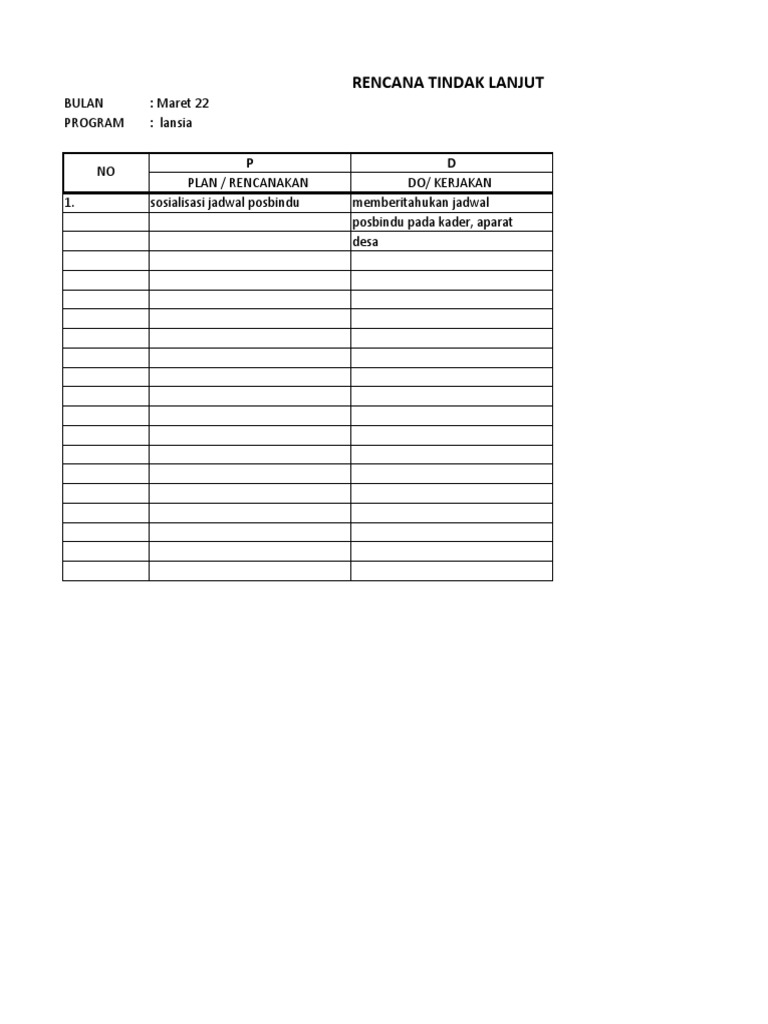Pdca Lansia 2022 | PDF