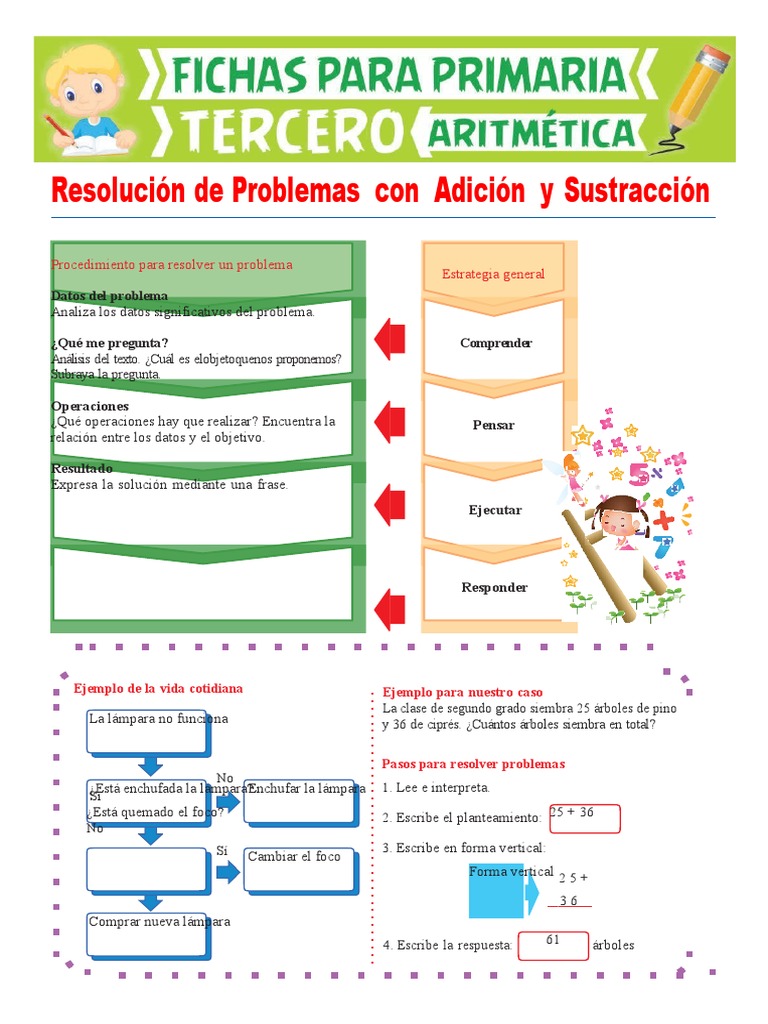 Resolución de Problemas Con Adición y Sustracción para Tercero de ...