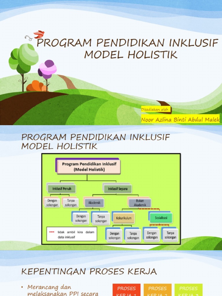 Panduan Pendidikan Inklusif | PDF
