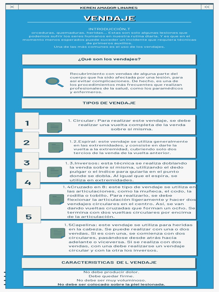 Infografia Vendaje | PDF