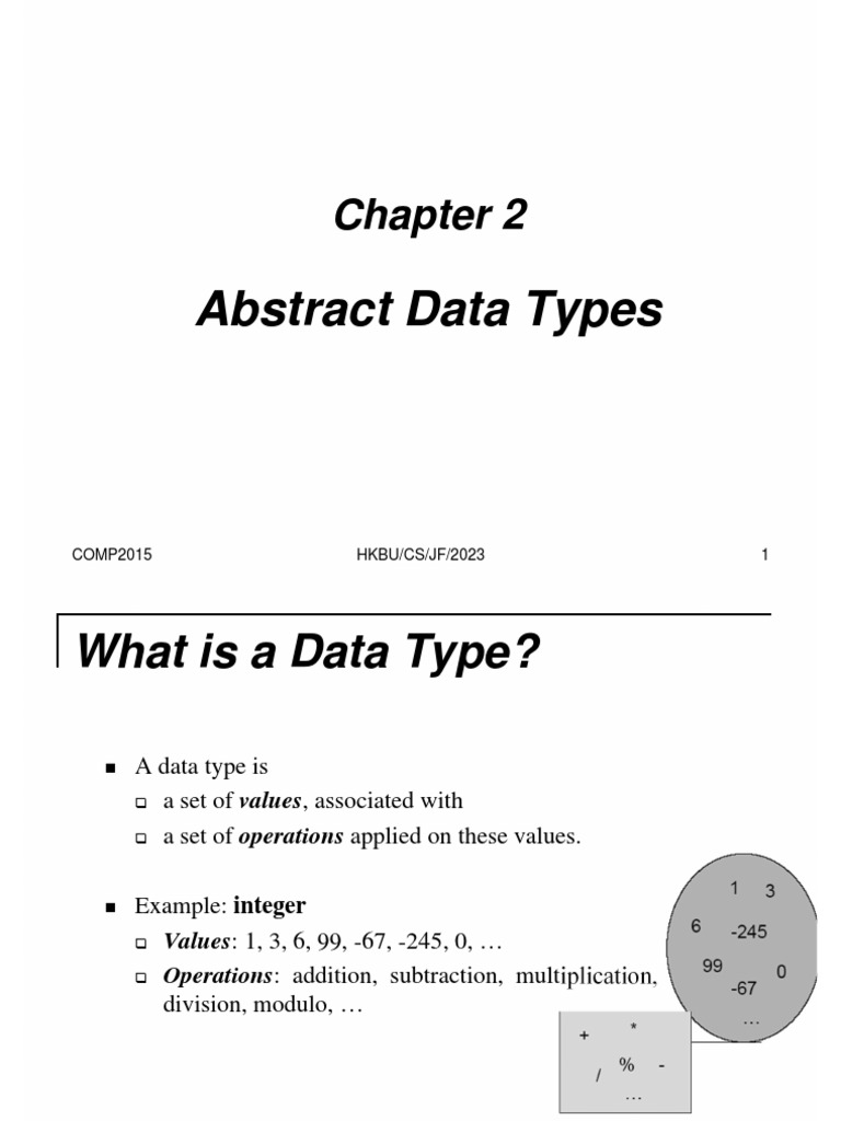 Abstract Data Types: Comp2015 Hkbu Cs Jf 2023 1 | Pdf | Queue (abstract 