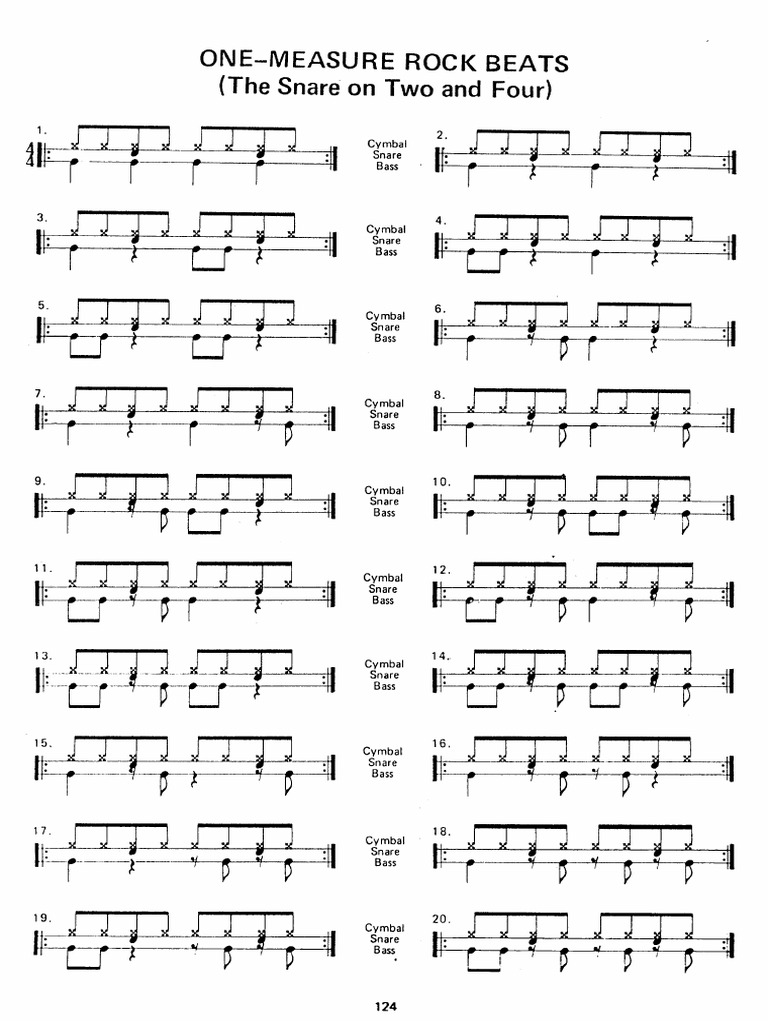 343120053-Joel-Rothman-s-Basic-Drumming-pdf Page 126 | PDF 343120053-Joel-Rothman-s-Basic-Drumming-pdf Page 126 | PDF