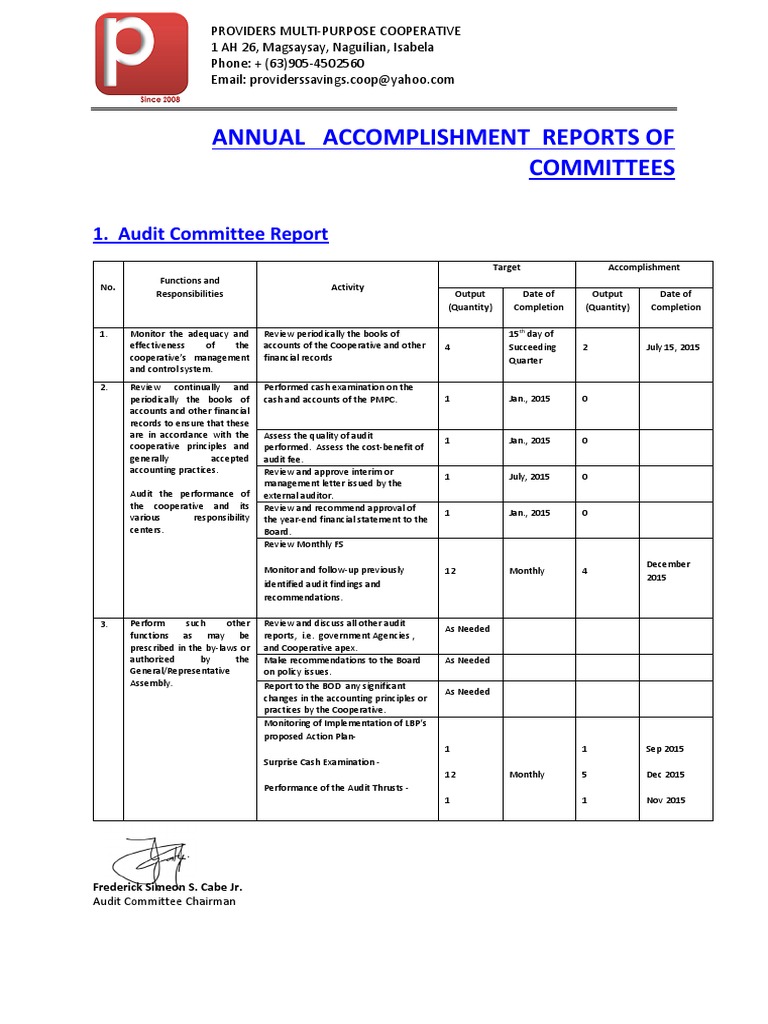 Annual Report 2015 | PDF