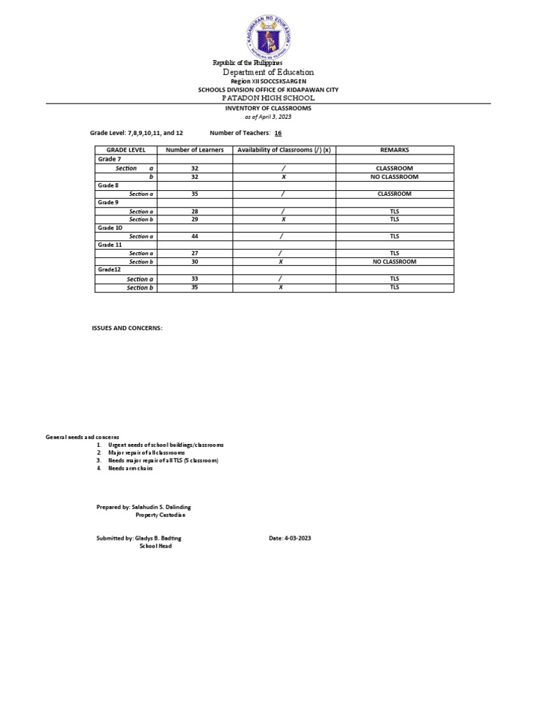 Inventory of Classroom. PATADON HIGH SCHOOL | PDF