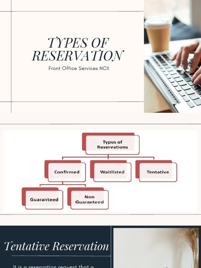 Types Modes of Reservation - Factors Affecting Reservation | PDF ...