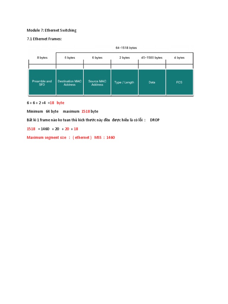 MAC Address | PDF