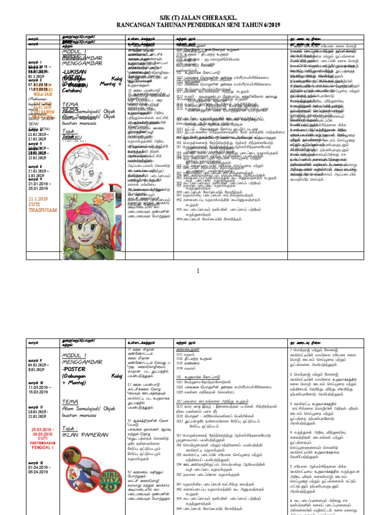 RPT Seni 6 2019 | PDF