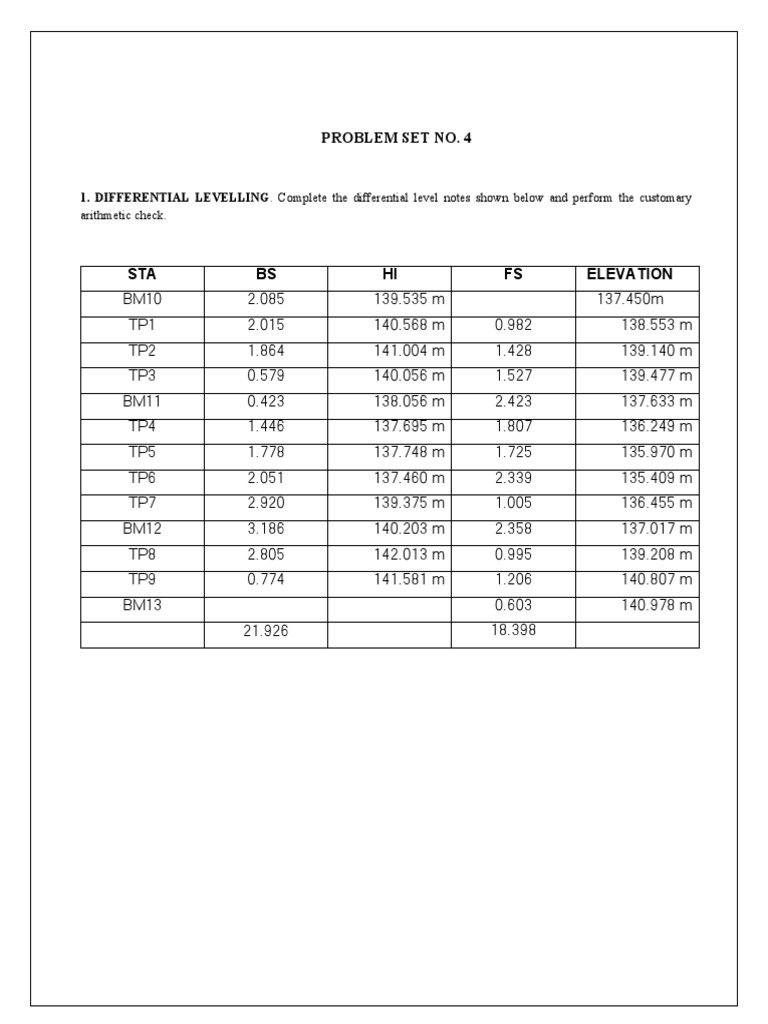 Problem Set No. 4: 1. DIFFERENTIAL LEVELLING. Complete The Differential ...