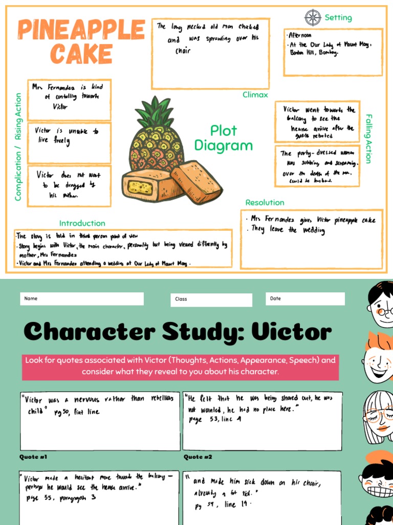 Pineapple Cake: Plot Diagram | PDF