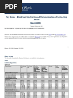 Children's Services Award Pay Guide 2024 | PDF | Overtime | Employment