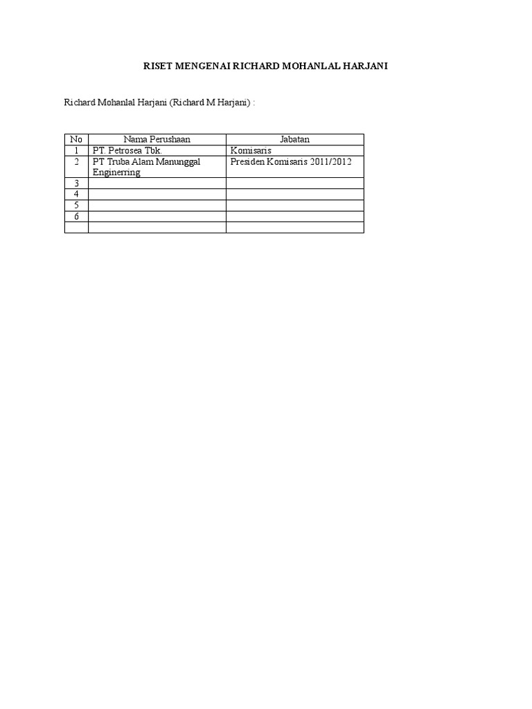 Richard Mohanlal Harjani (Richard M Harjani) | PDF