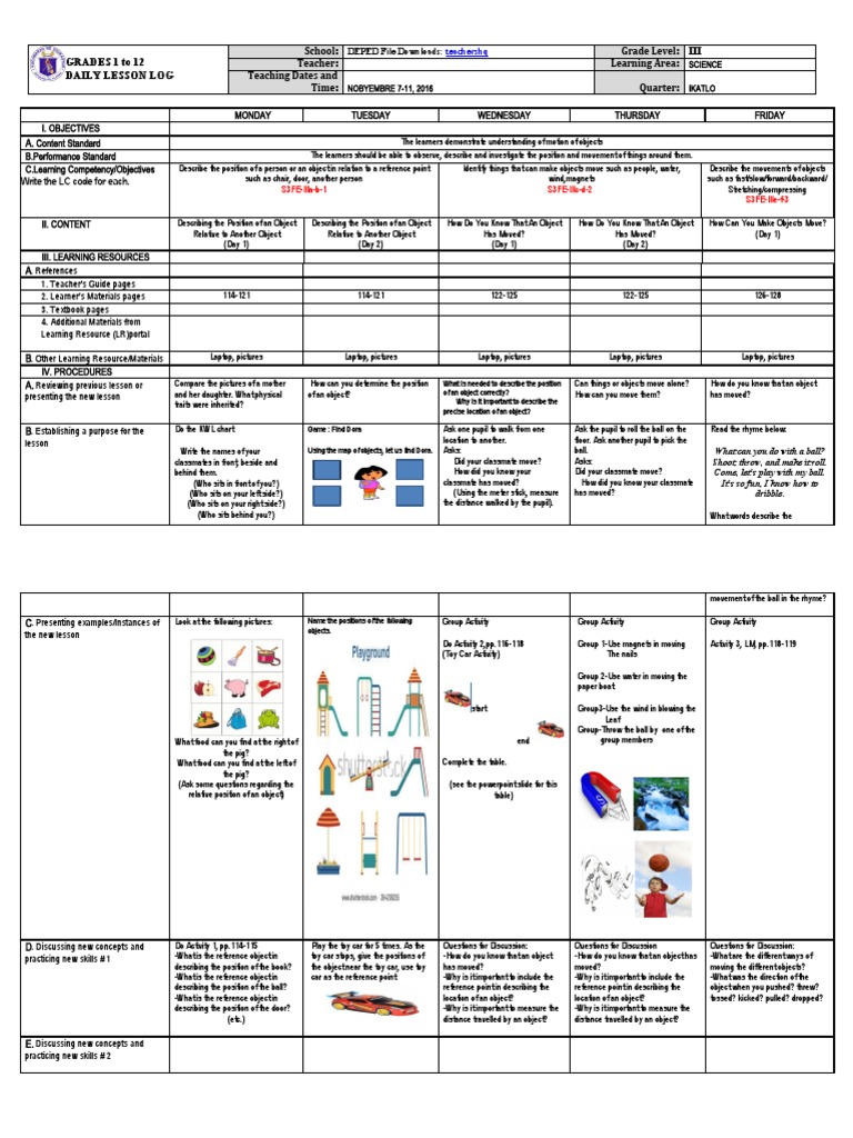 GRADES 1 To 12 Daily Lesson Log III: A. Write The LC Code For Each ...