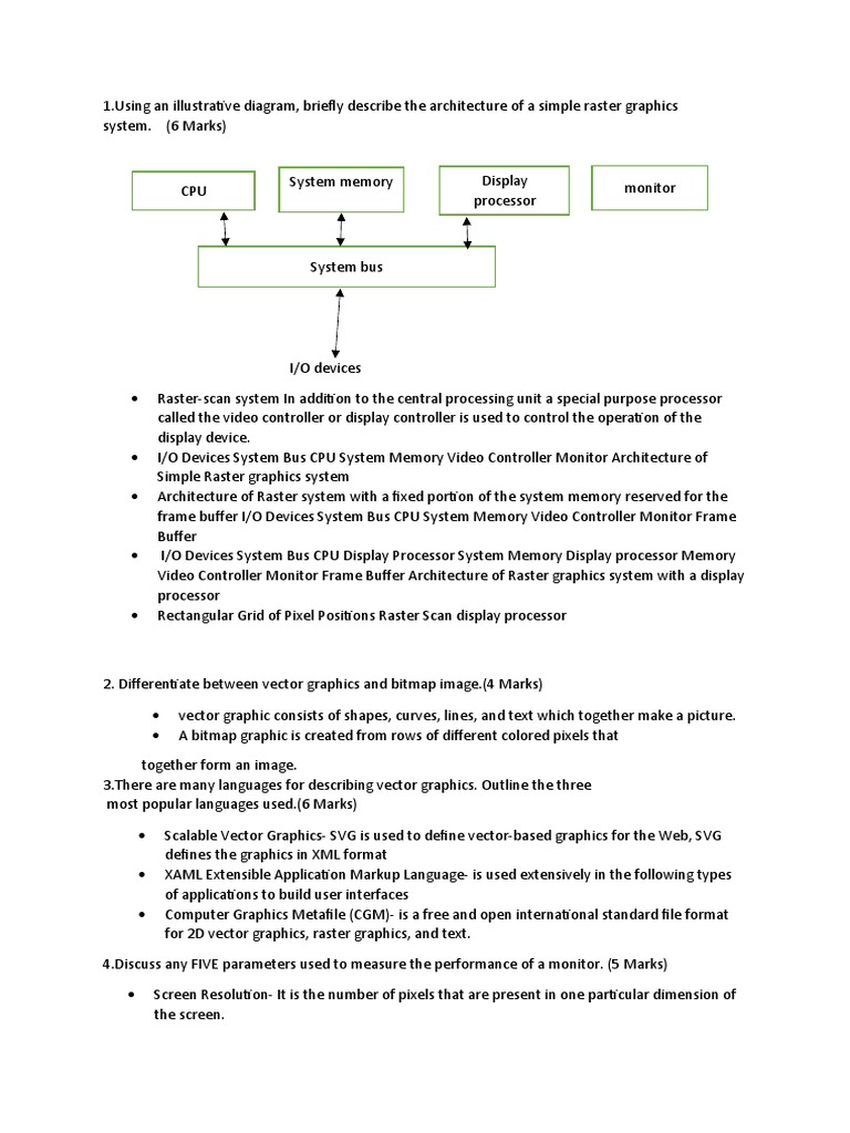 Computer Graphic Cat 2 Pdf Shader Multidimensional Signal Processing 
