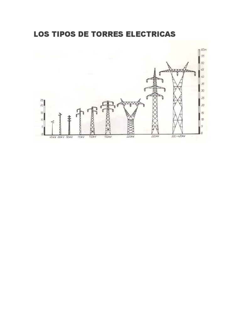 Tipos de Torres Eléctricas y Usos | PDF | Aislador (Electricidad ...