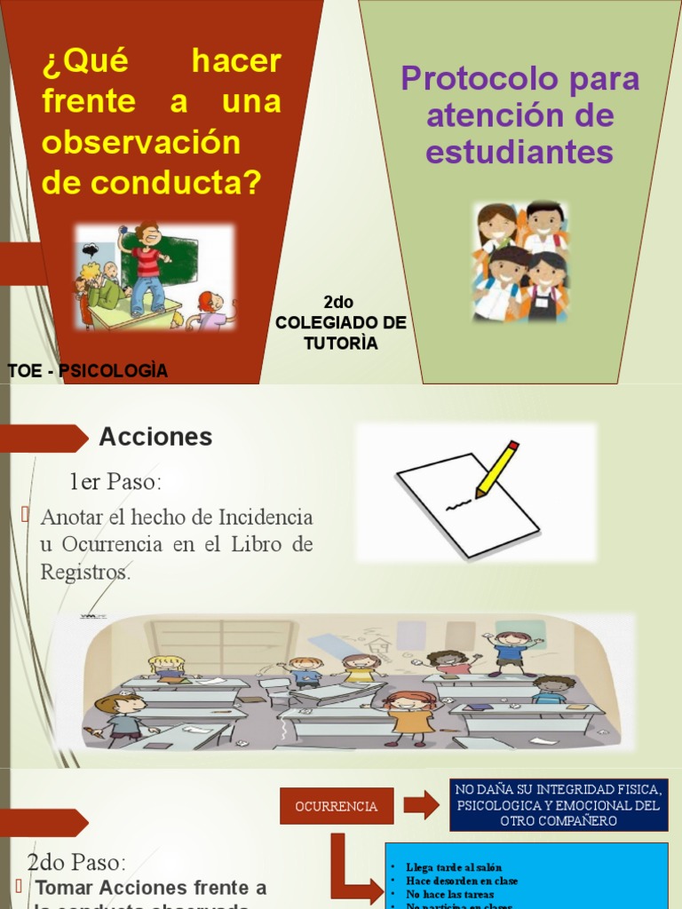 Protocolo de Atencion | PDF | Sicología | Comportamiento