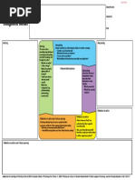 Guide For Reflection Using Tanner's Clinical Judgment Model | PDF ...