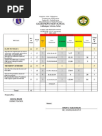 PNPKI Certificate Revocation Form | PDF | Computers