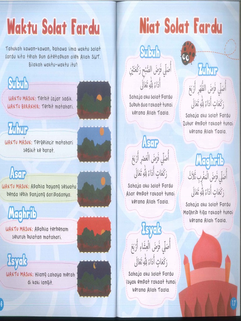 Niat Solat Fardhu | PDF