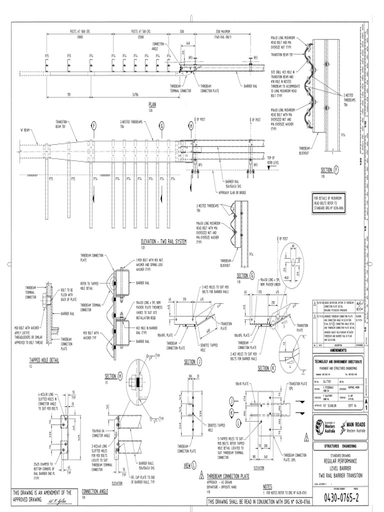0430-0765-2 - Regular Perfomance Level Barrier Two Rail Barrier ...