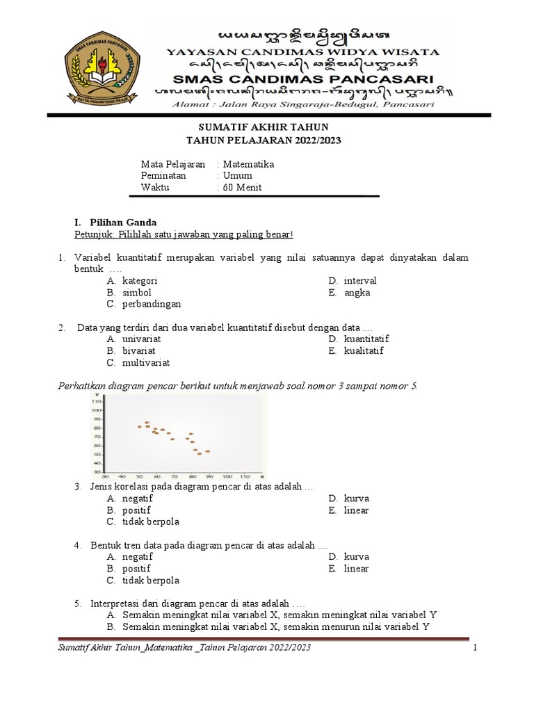 SOAL SAT XI Matematika Wajib (140 Siswa) | PDF