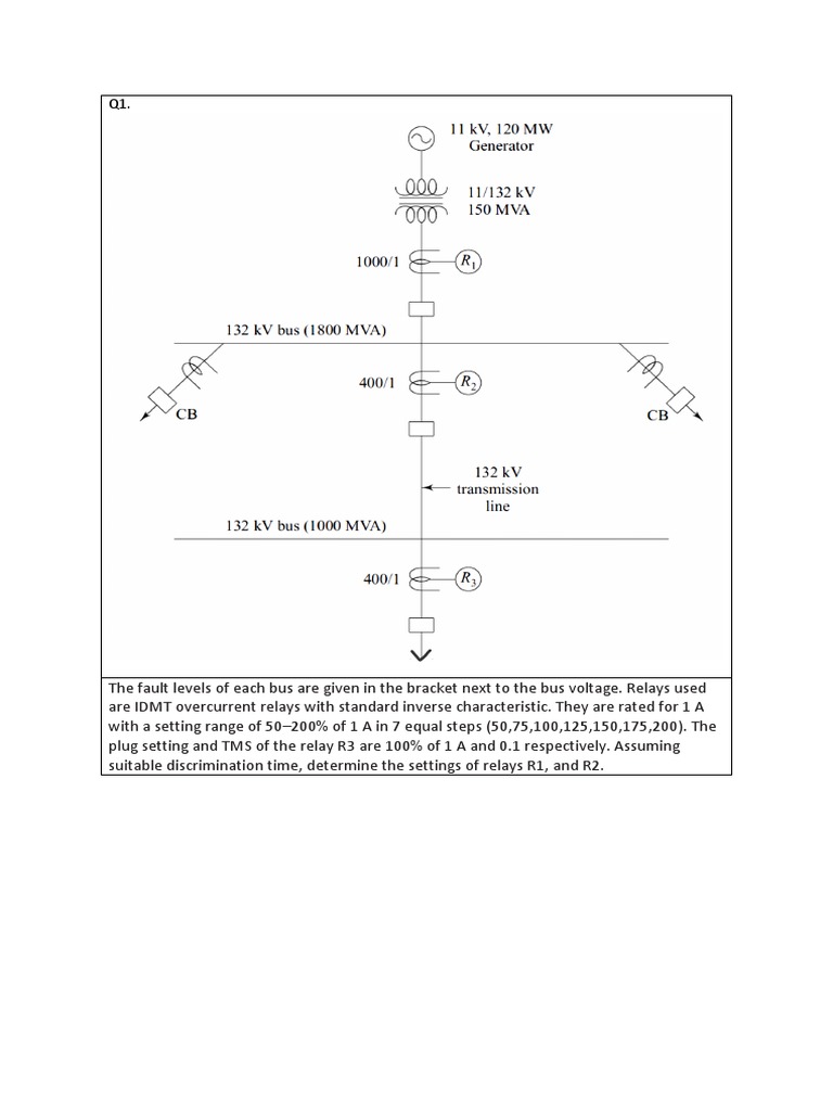 Assignment Questions | PDF