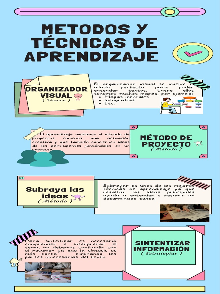 Infografia Aprende A Patinar Nuevo Hobbie Ilustrado Sencillo Orgánico ...