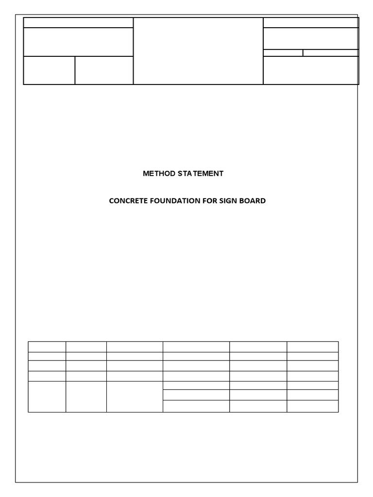 Concrete Foundation Method for Sign Board | PDF | Concrete | Building ...