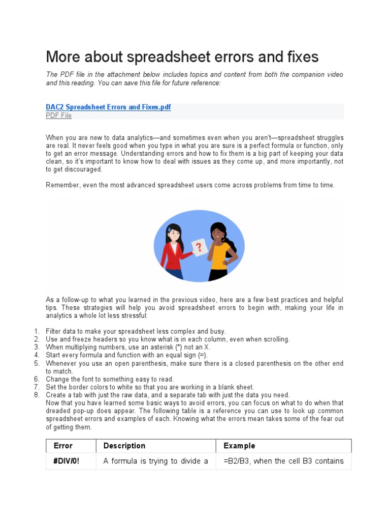 More About Spreadsheet Errors and Fixes | PDF | Spreadsheet | Microsoft ...