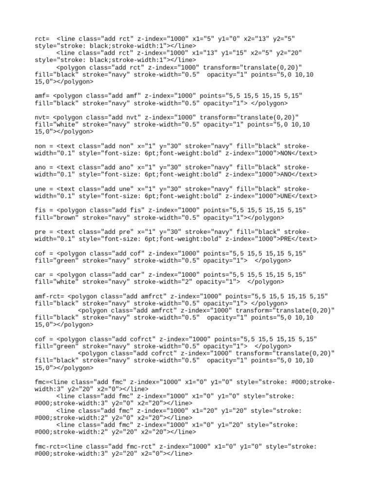 kamus odontogram svg 2 | PDF