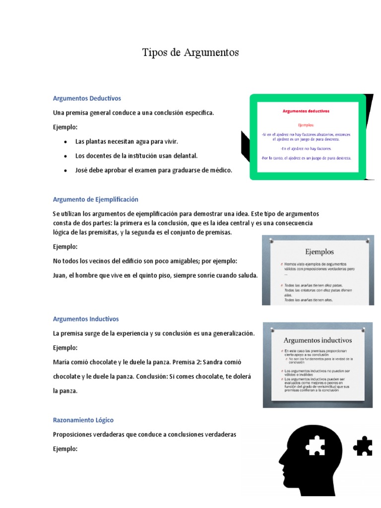 Tipos de Argumentos y Ejemplos | PDF | Artes del Lenguaje y ...