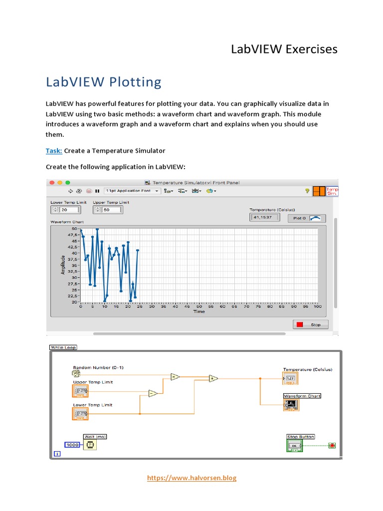 Labview Plotting Pdf