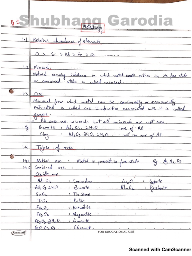 Shubhang Garodia: Scanned With Camscanner | PDF