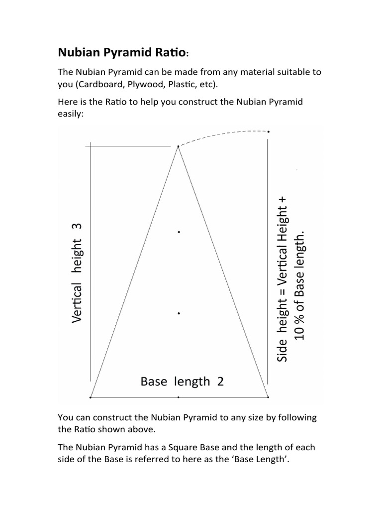 Nubian Pyramid Construction Ratios | PDF