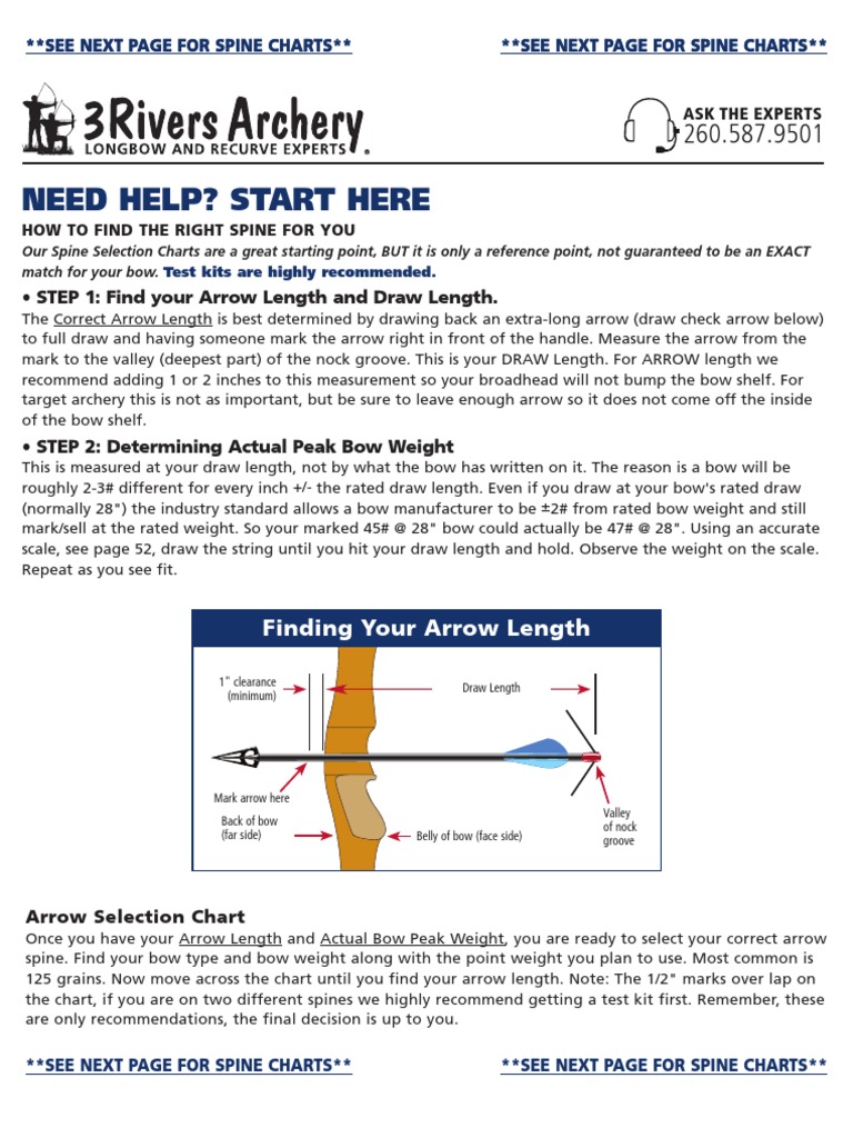 Arrow Charts | PDF | Bow And Arrow | Arrow